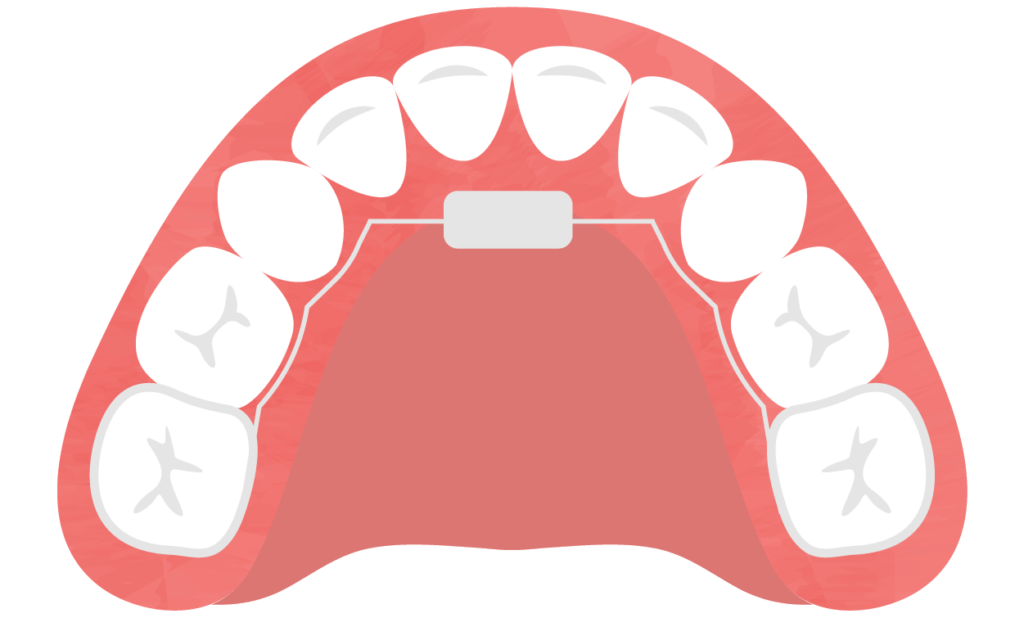 EverGrins | Services | Board Certified Orthodontics | Renton